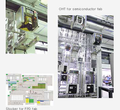 Clean AMHS | Products | MURATEC,MURATA MACHINERY, LTD.