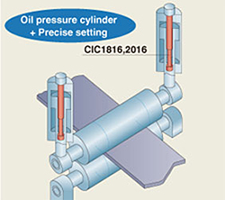 APPLICATIONS｜CONTROL & SENSING | MURATEC,MURATEC MECHATRONICS CO., LTD.